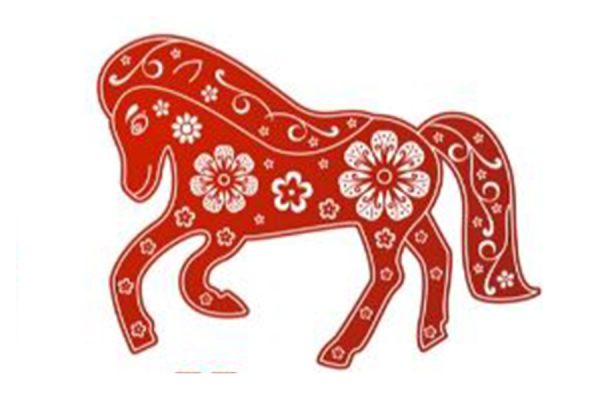 Vietnamese Zodiac Animals | All about 12 Vietnamese Zodiac Signs - Viet ...