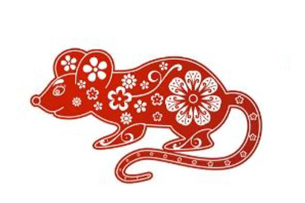 Vietnamese Zodiac Animals | All about 12 Vietnamese Zodiac Signs - Viet ...