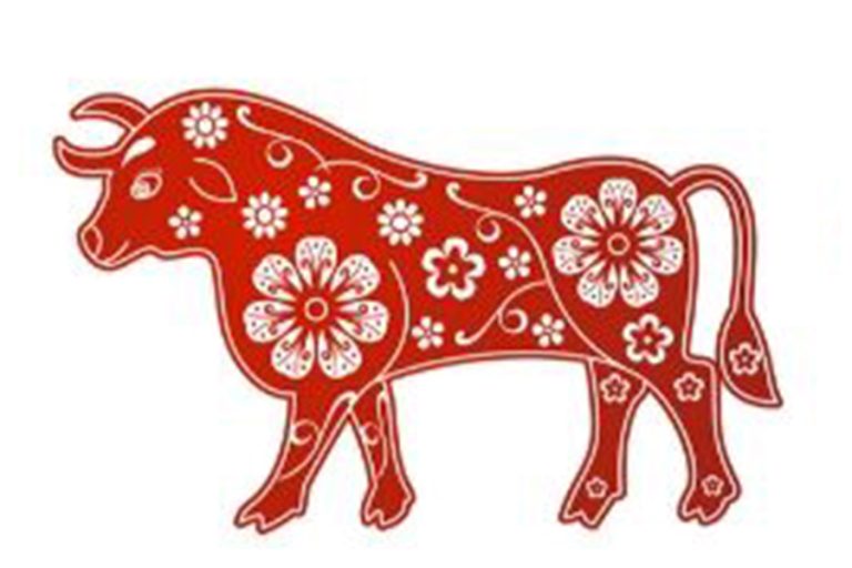 Vietnamese Zodiac Animals | All about 12 Vietnamese Zodiac Signs - Viet ...